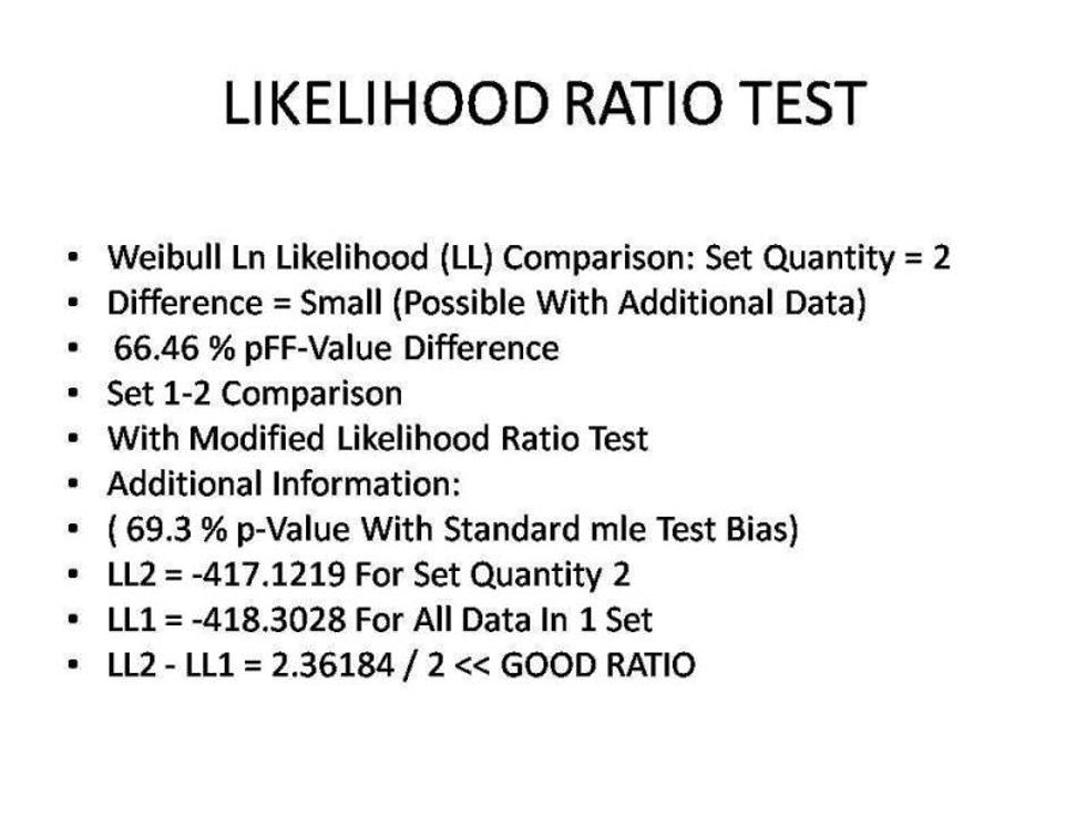 Reliabilityweb A Guide for Using the Weibull Distribution in Failure Mode Analysis