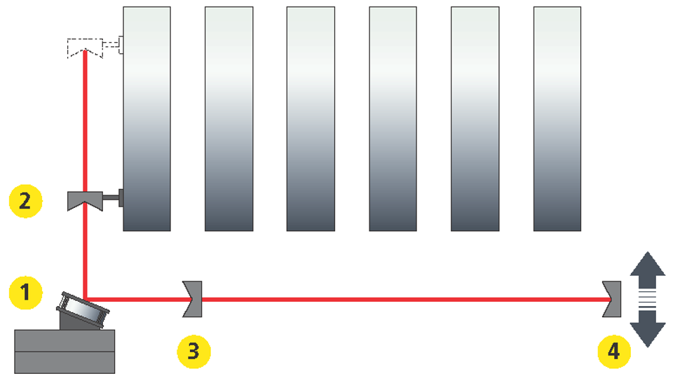 Reliabilityweb Roll Alignment: Now Faster and More Precise