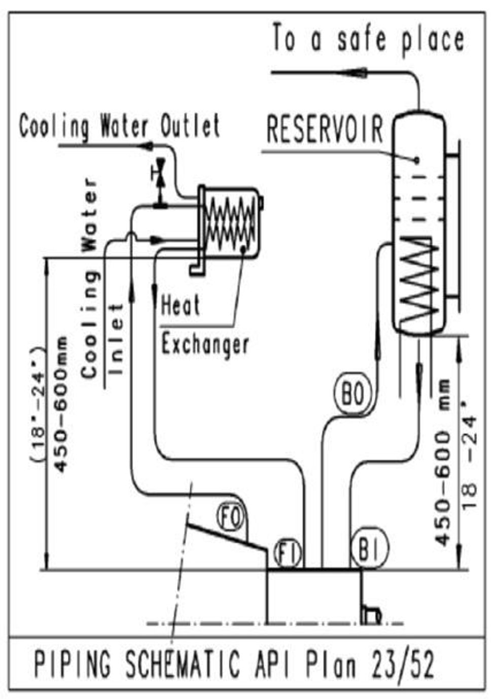 Reliabilityweb Maximize Intrinsic Reliability Through Focus in Early ...