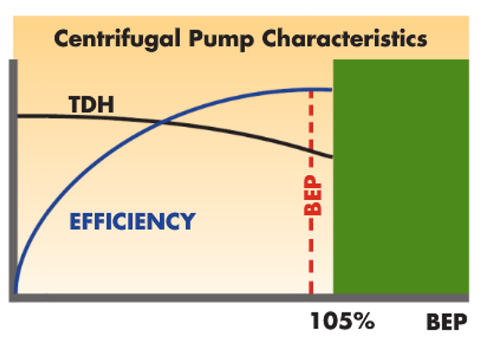 Reliabilityweb 10 Steps to Pump Reliability - Part 1