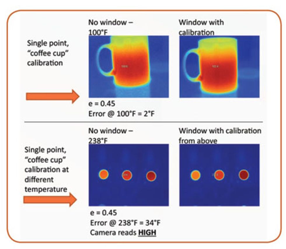 Reliabilityweb Understanding Infrared (IR) Windows and their Effects on ...