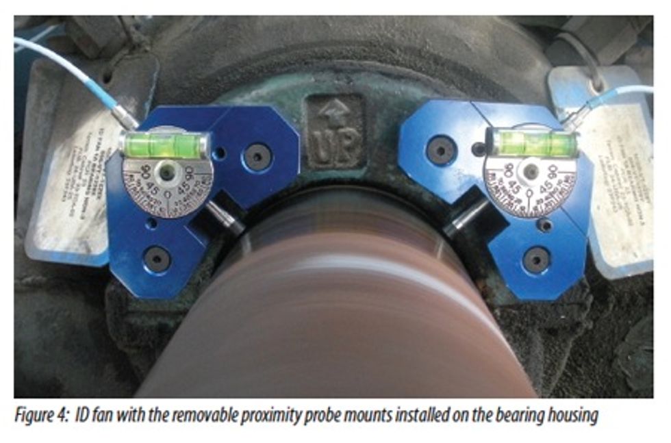 Reliabilityweb Temporary Mounting of Proximity Probes
