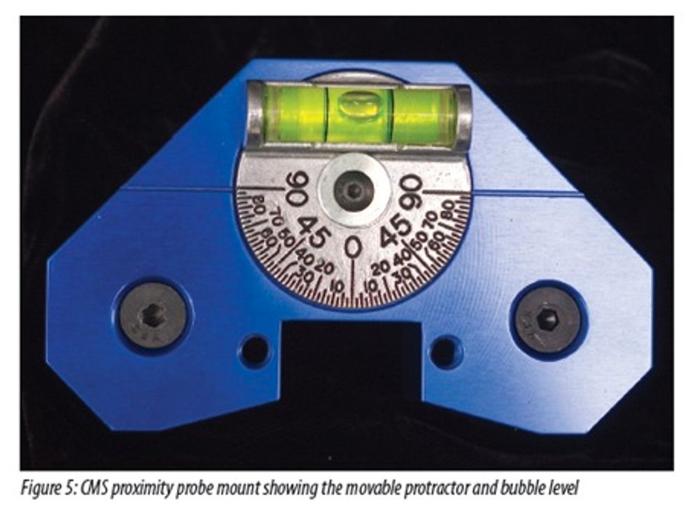 Reliabilityweb Temporary Mounting of Proximity Probes