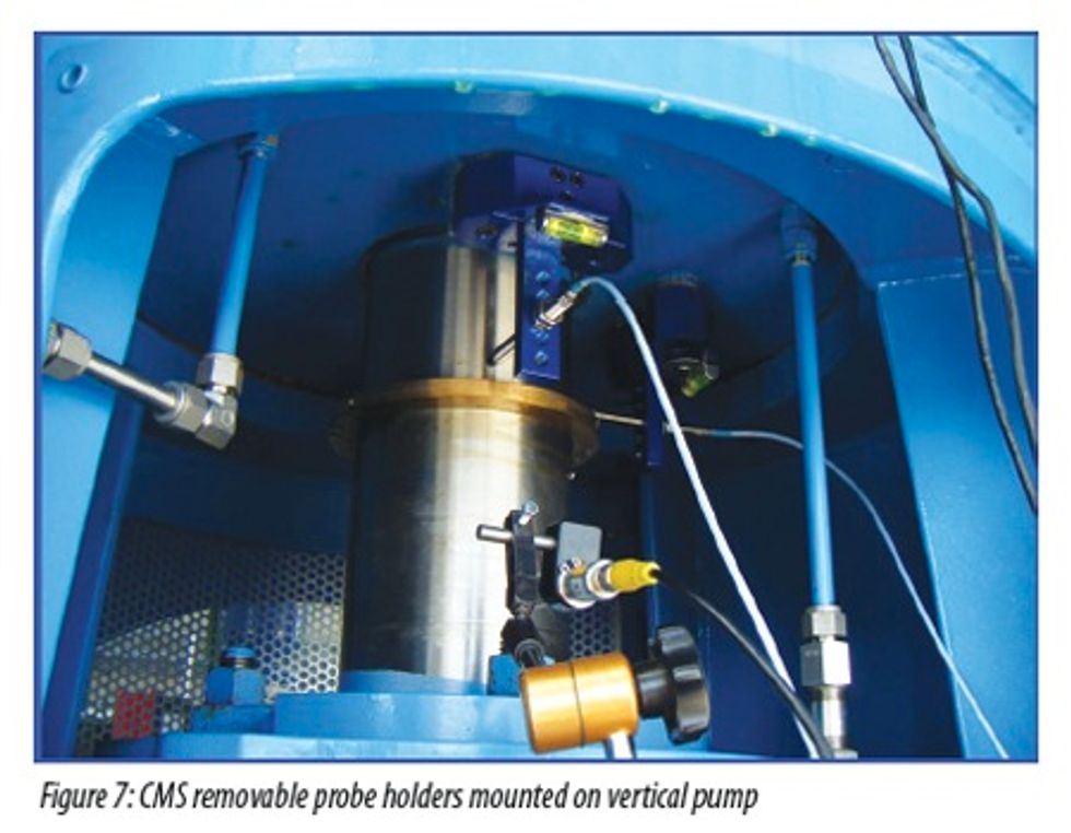 Reliabilityweb Temporary Mounting of Proximity Probes