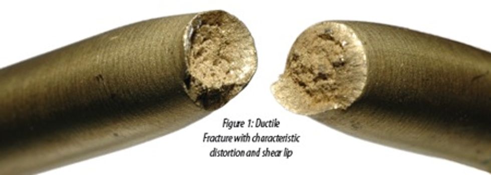 Reliabilityweb Preventing Mechanical Failures - An Introduction to Failure Mode Identification