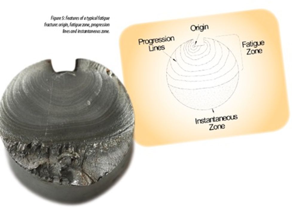 Reliabilityweb Preventing Mechanical Failures - An Introduction to ...