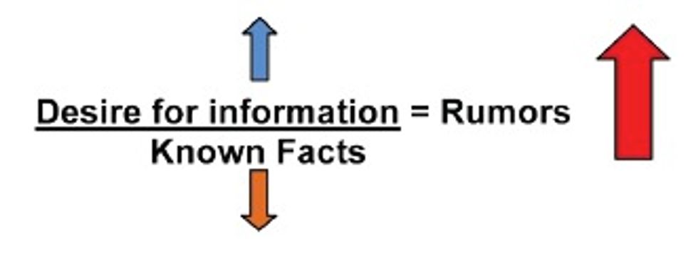 Reliabilityweb I Heard It Through the Grapevine: Communicating ...