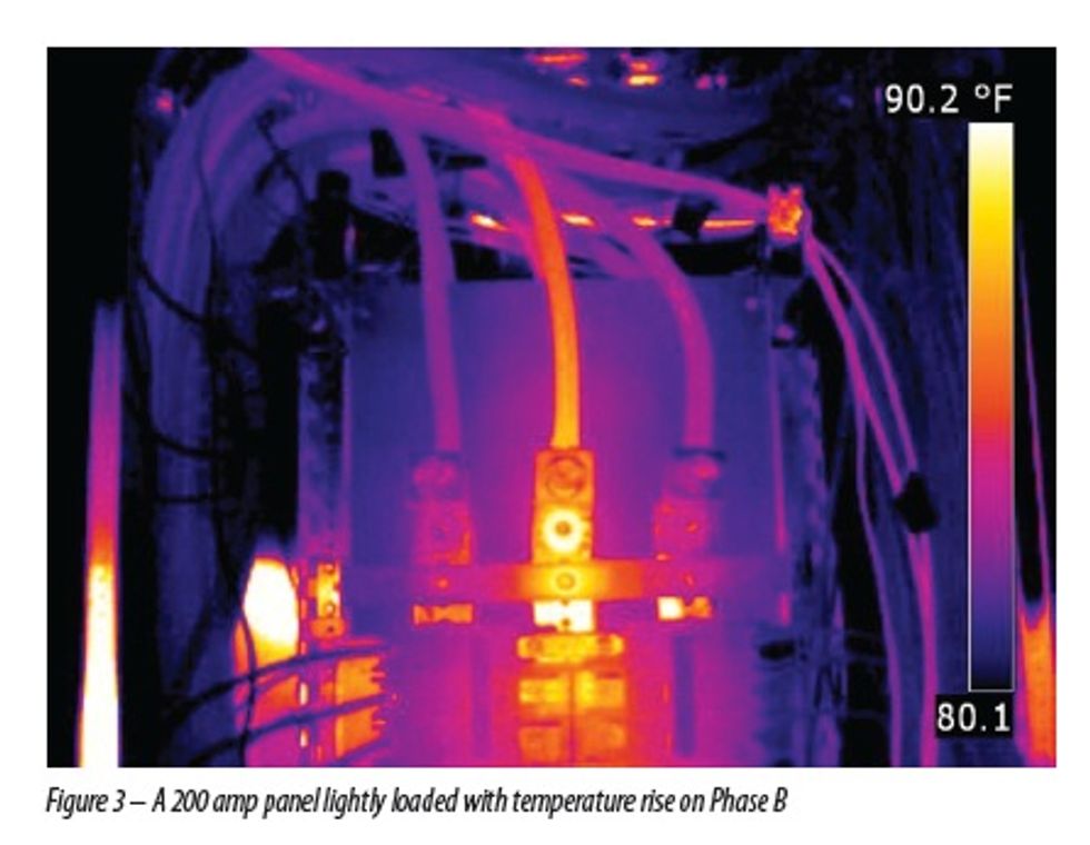 Reliabilityweb Visual Inspection: A Necessary Component of Infrared ...