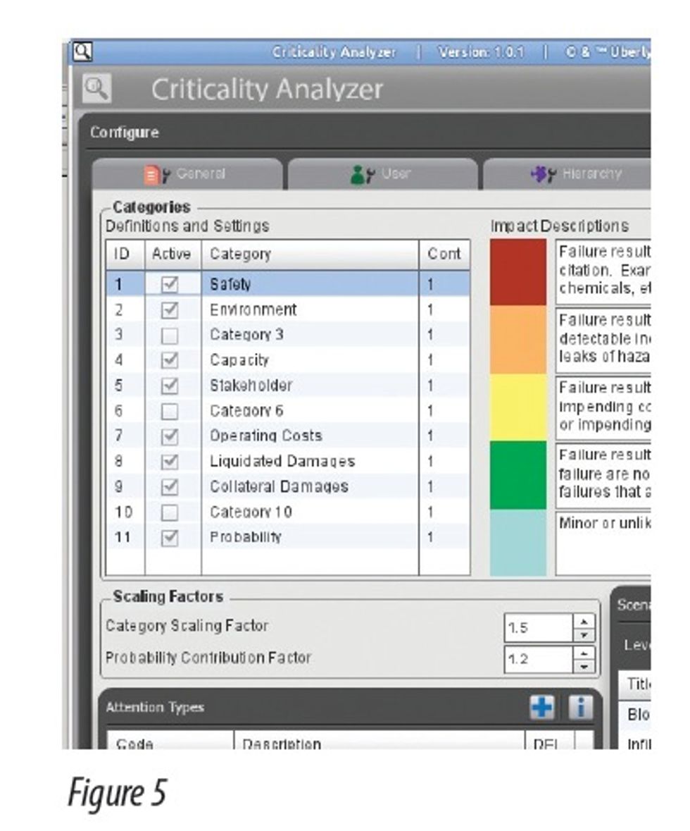 Reliabilityweb Risk & Criticality: Understanding Potential Failure