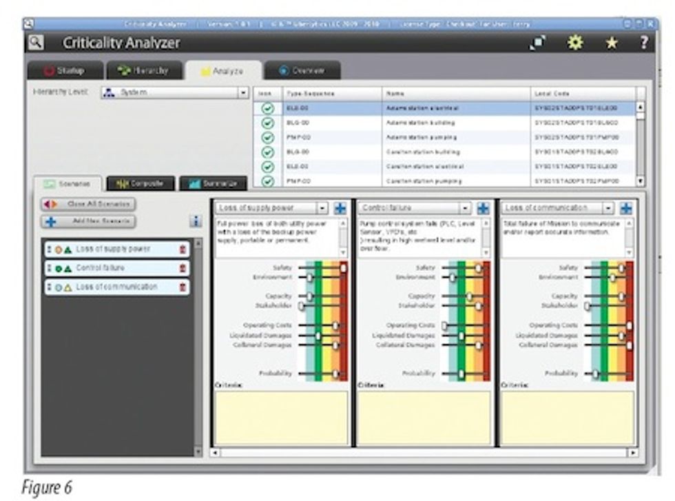 Reliabilityweb Risk & Criticality: Understanding Potential Failure