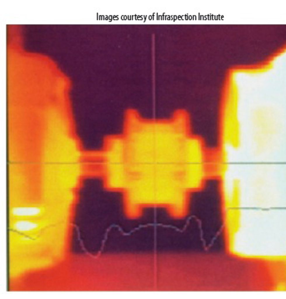 Reliabilityweb Shaft Alignment, Soft Foot & Energy Savings