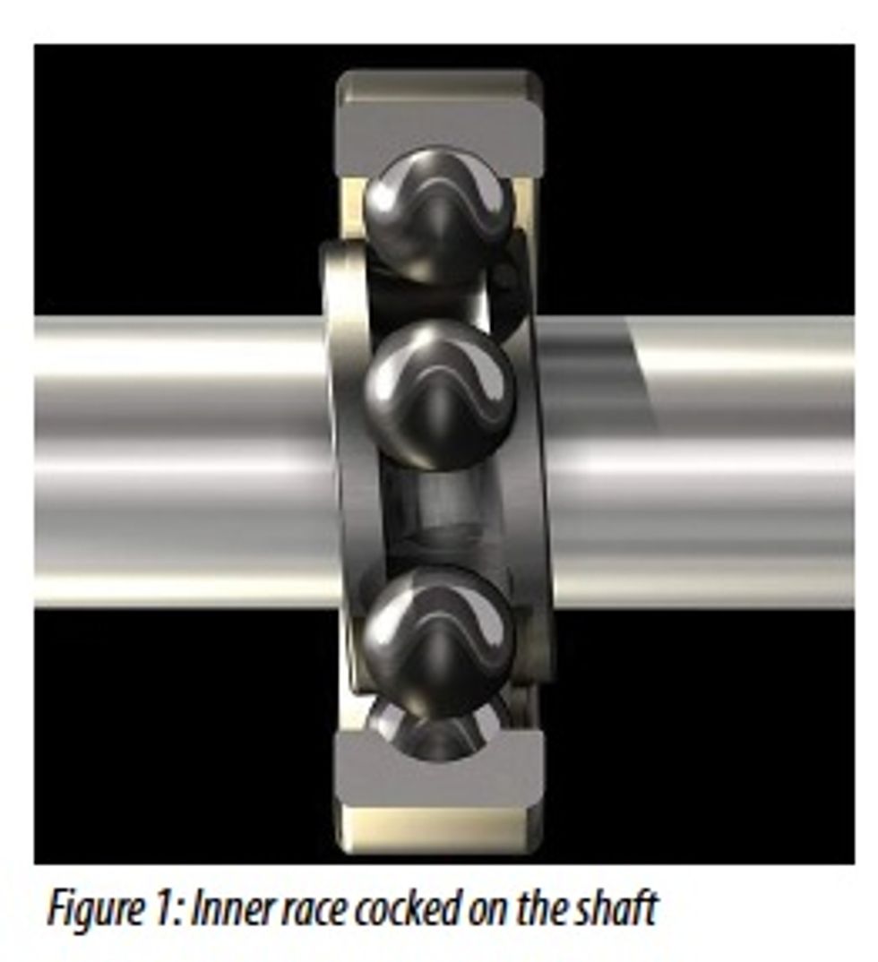 Reliabilityweb Detecting Bearing Faults - Part 3
