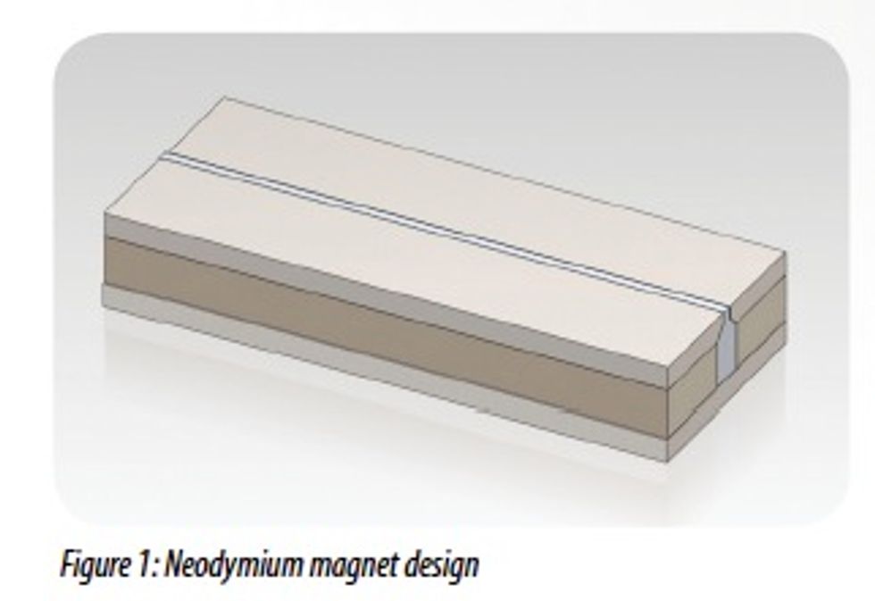 Reliabilityweb A New Era: Wear Particle Analysis/ Ferrography