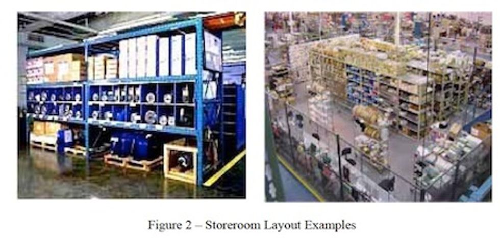 Reliabilityweb The Maintenance Storeroom: Keys to Efficient Maintenance ...