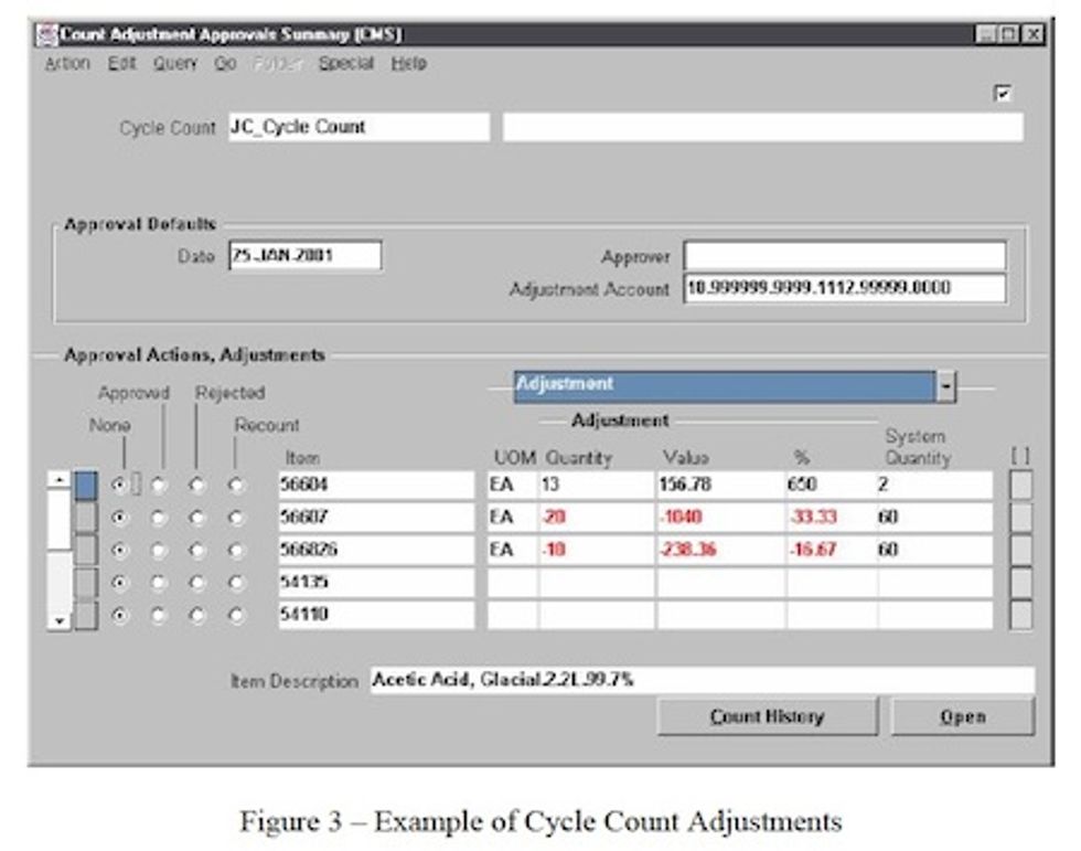 Reliabilityweb The Maintenance Storeroom: Keys to Efficient Maintenance ...