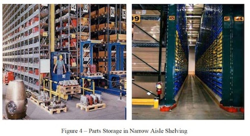 Reliabilityweb The Maintenance Storeroom: Keys to Efficient Maintenance ...