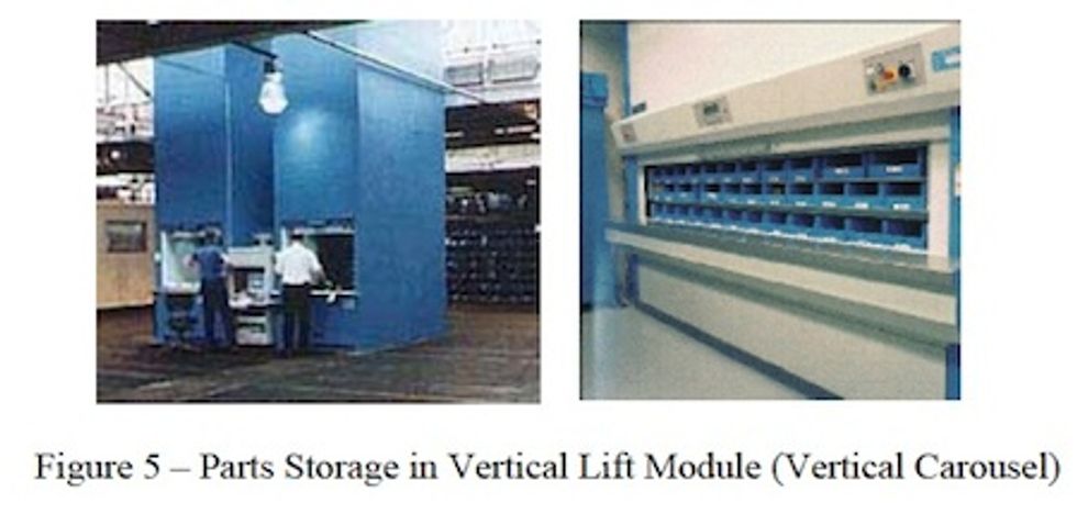 Reliabilityweb The Maintenance Storeroom: Keys to Efficient Maintenance ...