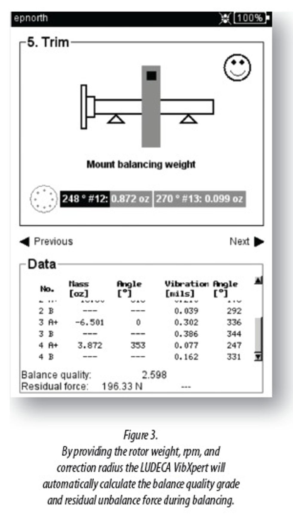 Reliabilityweb Balancing Out the Root Cause