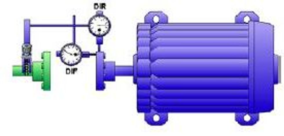 Reliabilityweb Rim & Face Alignment Method