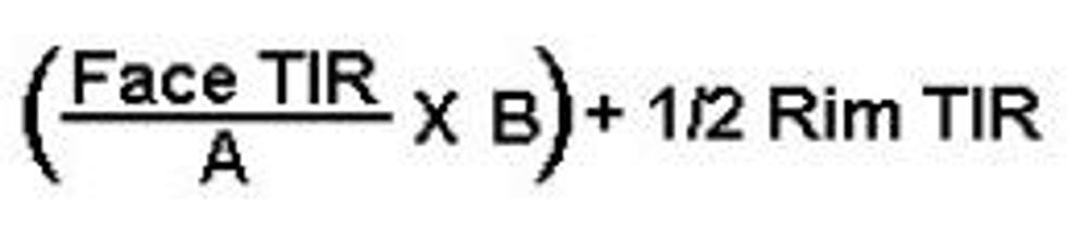Reliabilityweb Rim & Face Alignment Method