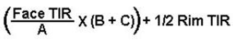 Reliabilityweb Rim & Face Alignment Method