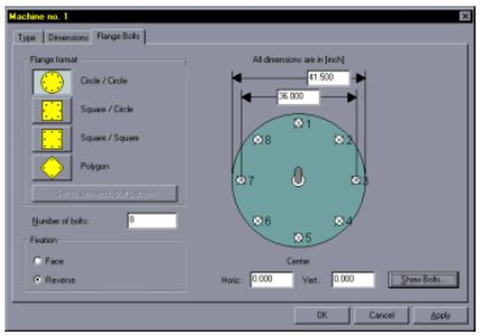 Reliabilityweb Vertical Condensate Pump Alignment