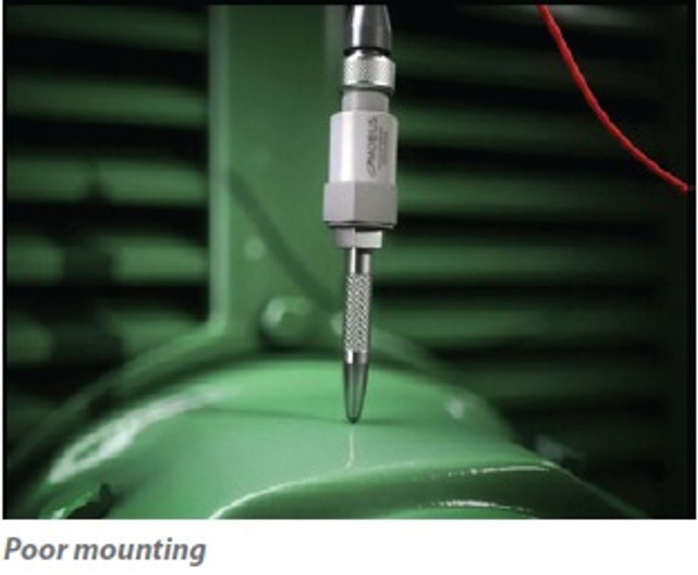 Reliabilityweb Detecting Bearing Faults