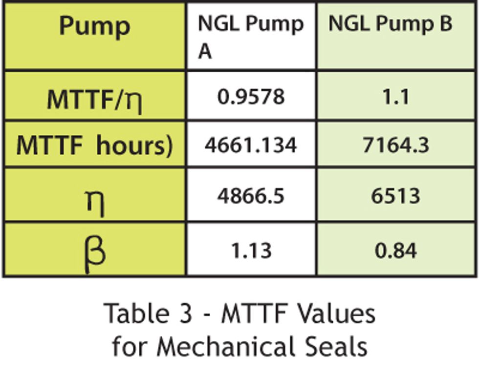 Reliabilityweb Taking Care of Business