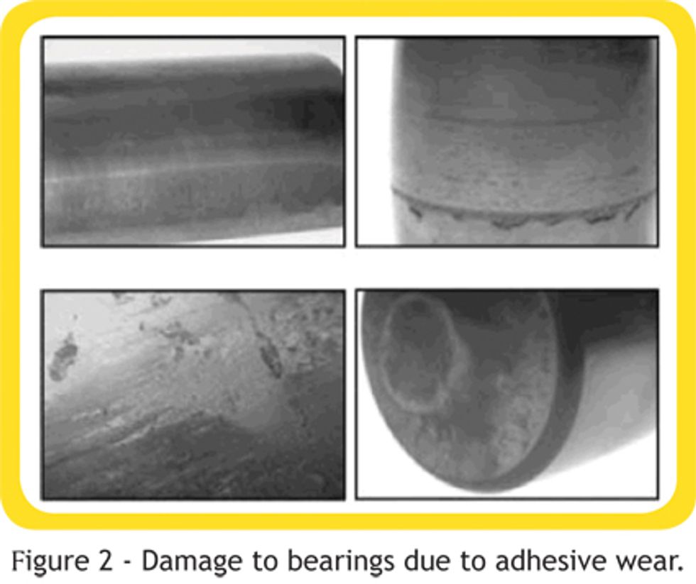 Reliabilityweb The Effectiveness of Quality Filtration