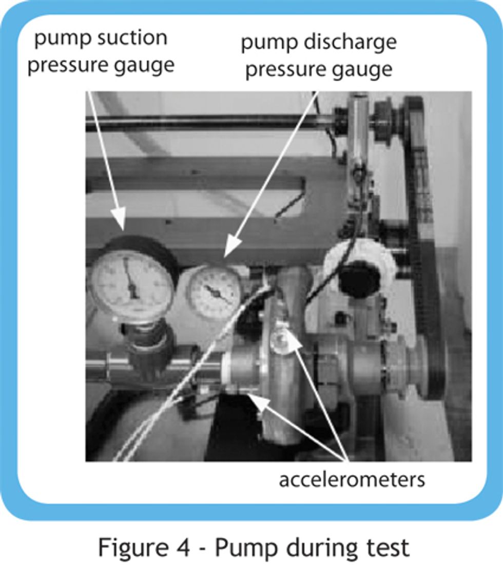 Reliabilityweb Diagnosing Tiny Bubbles