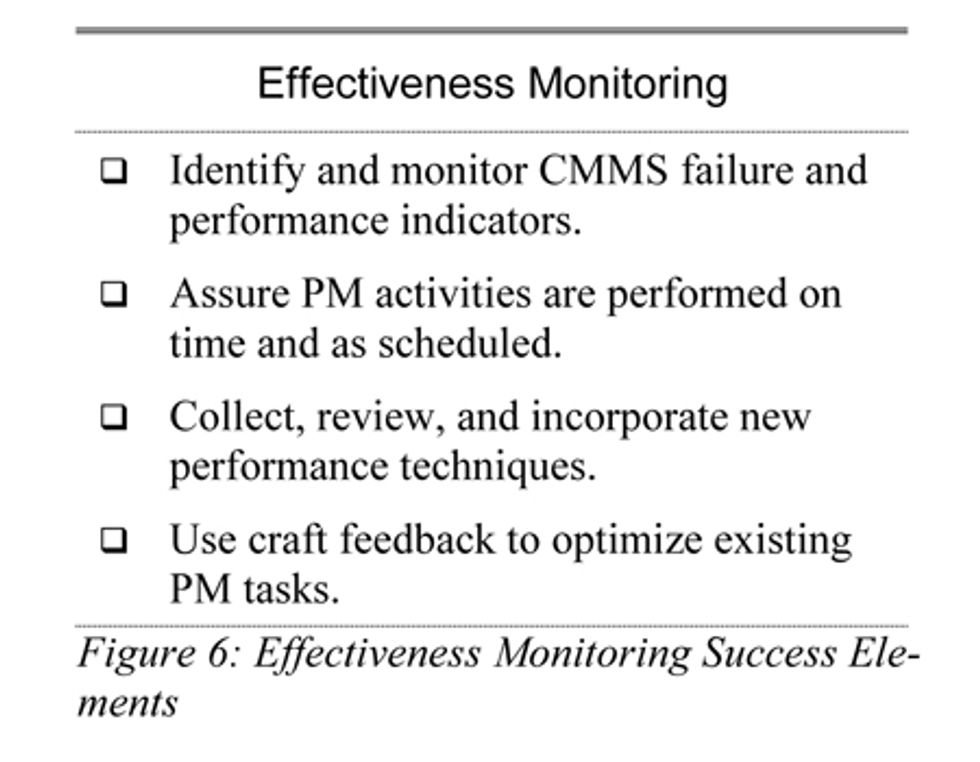 Reliabilityweb Continuous Improvement with PM Optimization: Lessons Learned from Kewaunee ...
