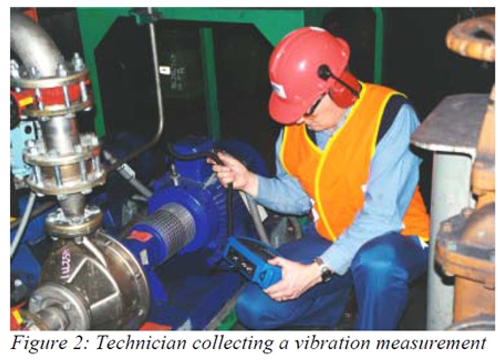 Reliabilityweb Managing a Successful Condition Monitoring Program