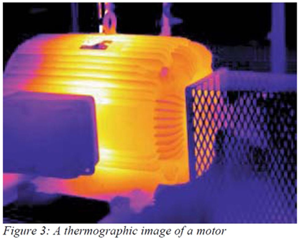 Reliabilityweb Managing a Successful Condition Monitoring Program