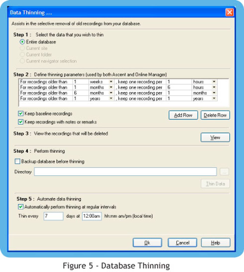 Reliabilityweb Transitions - When to Move from Walk-Around to Online ...