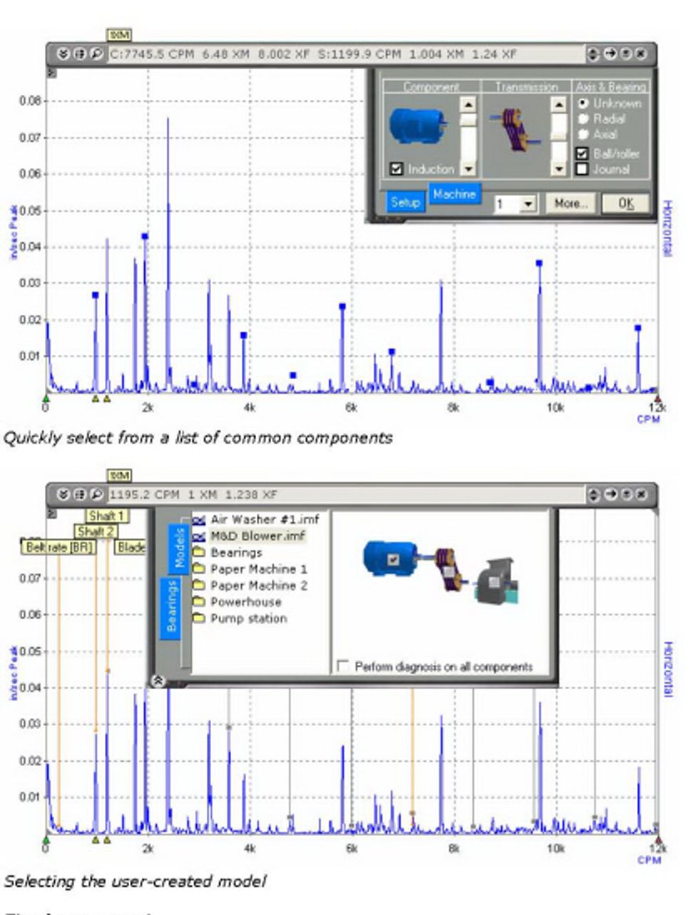 Reliabilityweb The Challenges of Automated Spectral Analysis