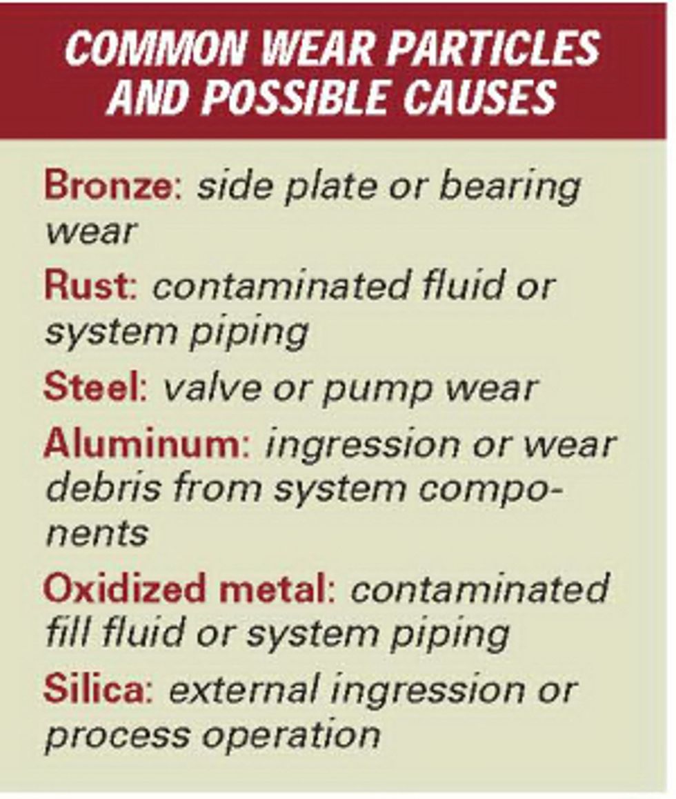 Reliabilityweb Increasing Accuracy in Lubrication Testing