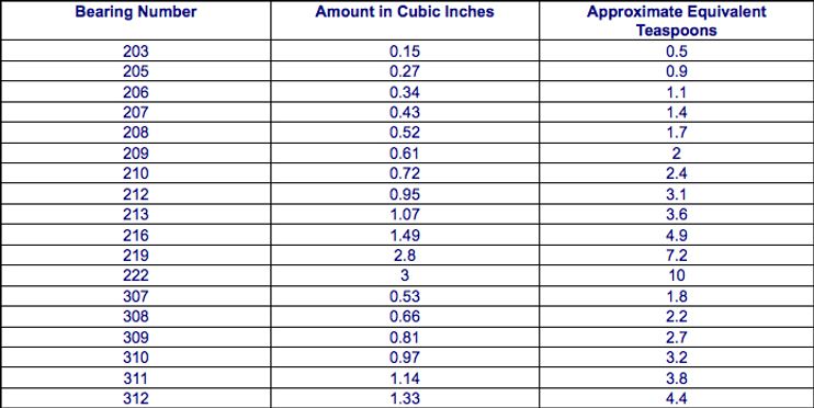 How To Read A NEMA Motor Nameplate ABB, 48% OFF