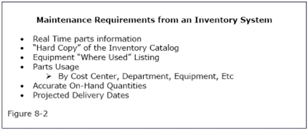 Reliabilityweb Maintenance Inventory and Purchasing