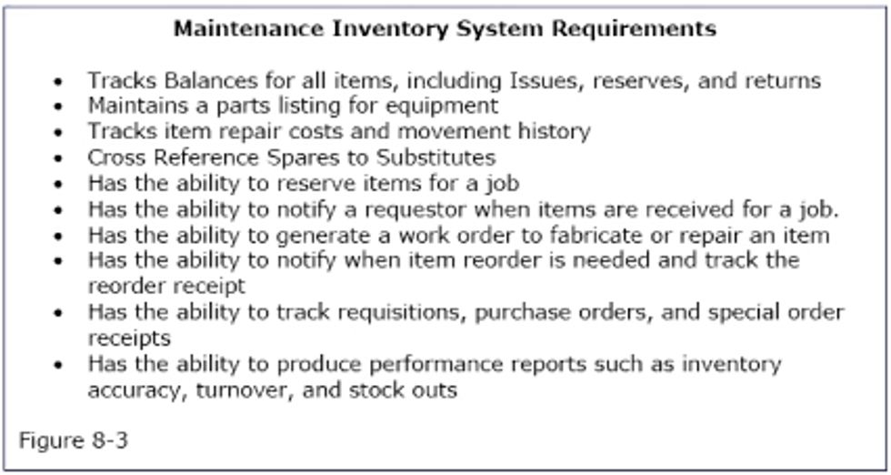 Reliabilityweb Maintenance Inventory and Purchasing