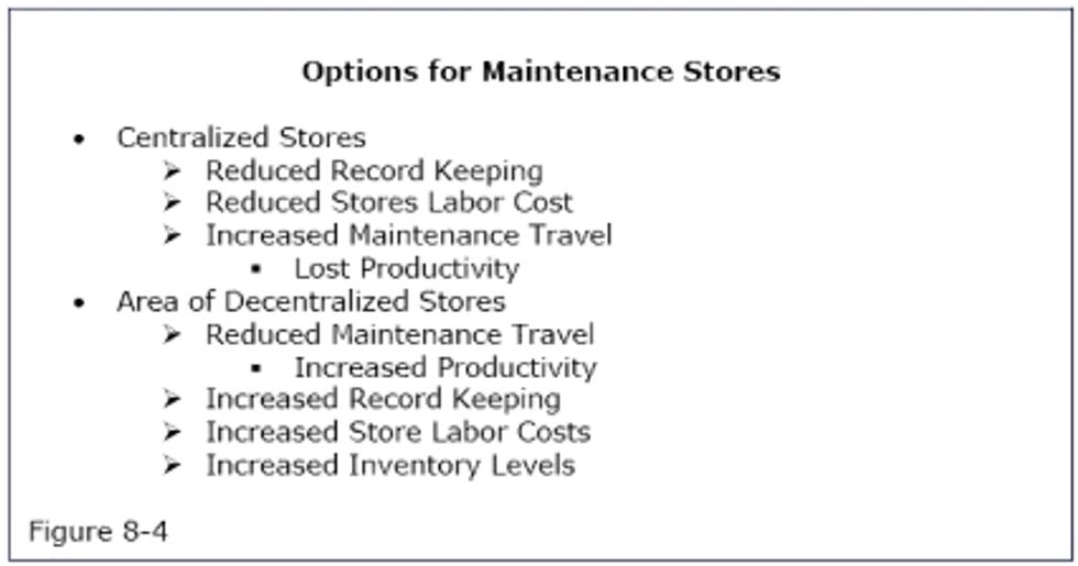 Reliabilityweb Maintenance Inventory and Purchasing