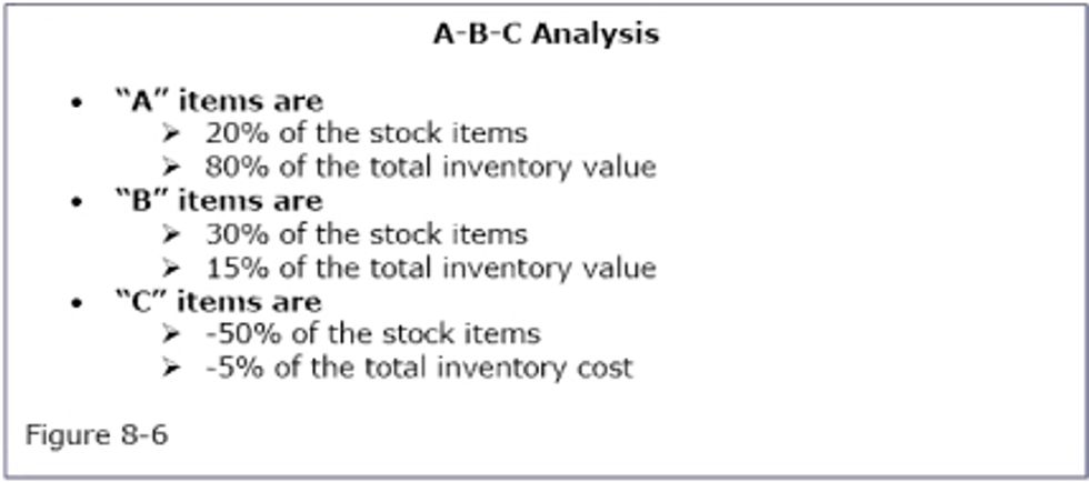 Reliabilityweb Maintenance Inventory and Purchasing