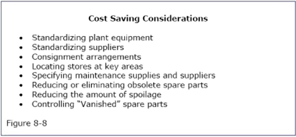 Reliabilityweb Maintenance Inventory and Purchasing