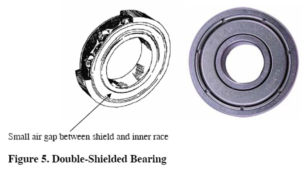 Reliabilityweb A Proven Electric Motor Regreasing Program