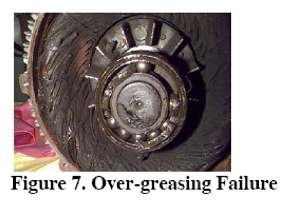 Reliabilityweb A Proven Electric Motor Regreasing Program