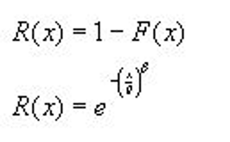 Reliabilityweb Distribución Weibull