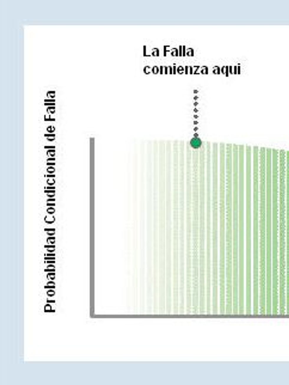 Reliabilityweb Las 4 principales Razones del porque el Mantenimiento ...