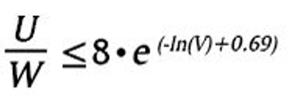 Reliabilityweb Fuera de Balance