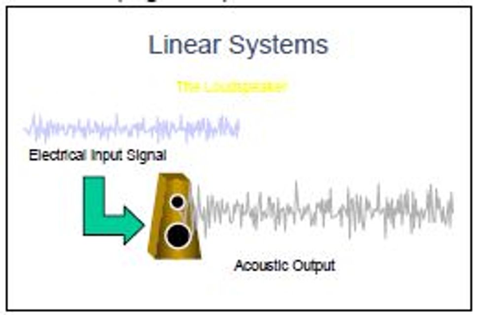 Reliabilityweb Introducción a los Sistemas Lineales y No Lineales y su ...