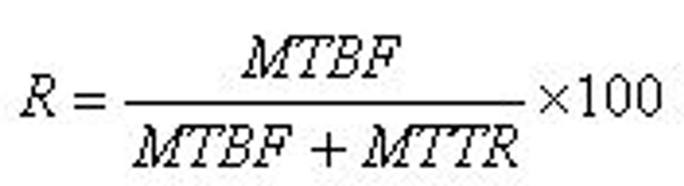 Reliabilityweb El cálculo de la Confiabilidad