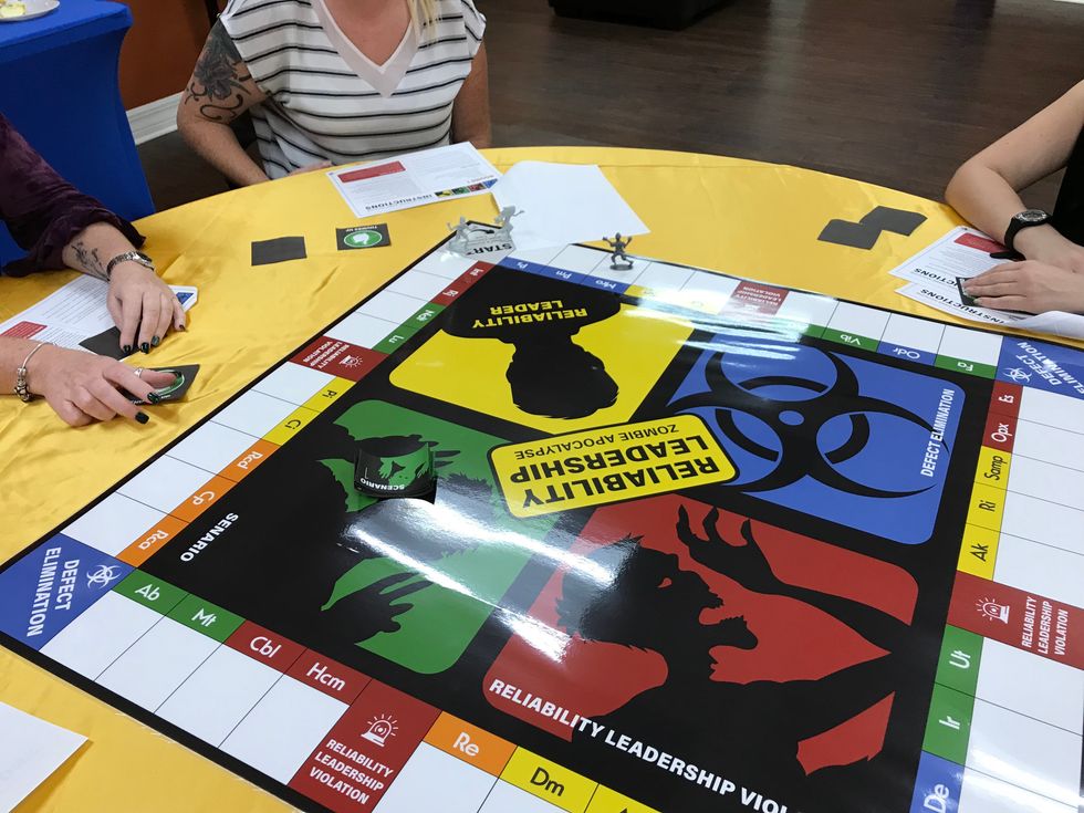 Reliabilityweb Reliability Leadership Game Launched at The RELIABILITY ...